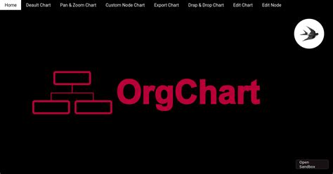 Dabengreact Orgchart Examples Codesandbox