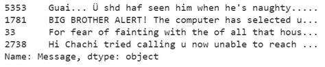 Text Classification Using Bert And Tensorflow