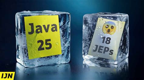 nipafx you me java