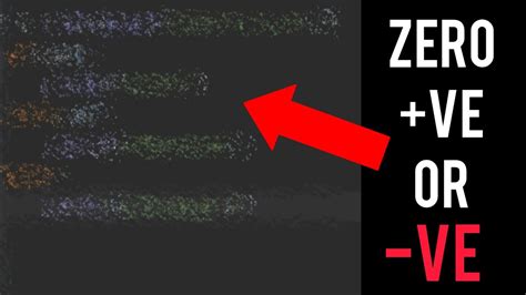 An Interesting Python Coding Problem For You Part 10 Youtube