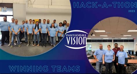 Ravi Acharya On Linkedin Hackathon Teamwork Innovation
