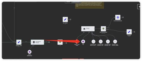 get messages from the zep database questions n8n community