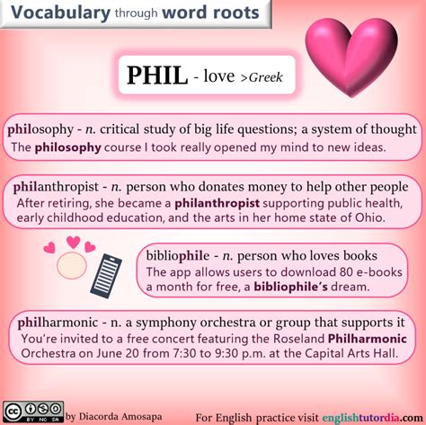 Learn This English Vocabulary With The The Greek Word Root Phil Which Means Love Words