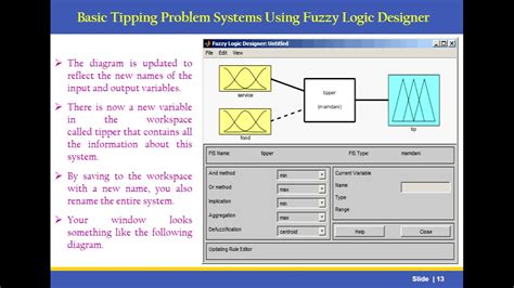 Matlab App Designer Tutorial Pdf Matlab App Designing The Ultimate Guide For Matlab Apps App