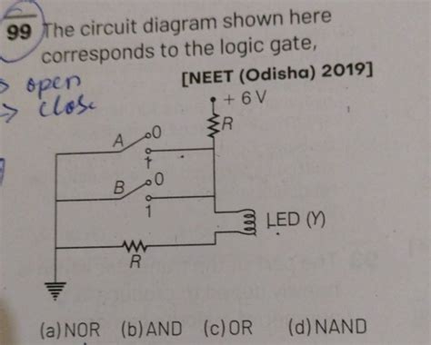 99 The Circuit Diagram Shown Here Corresponds To The Logic Gate Oper Ne