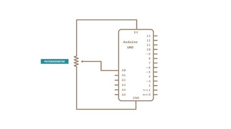 Short Circuit In The Basic Exemple Analog Read Serial General Electronics Arduino Forum