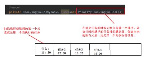 Timer Ski Timer Csdn