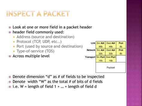 PPT CSIT 560 Project Presentation PowerPoint Presentation Free