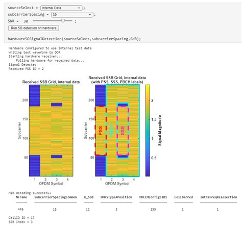 Introduction To 5g Nr Signal Detection Using Amd Rfsoc Matlab And Simulink