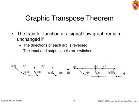 Ppt Algorithmic Transformations Powerpoint Presentation Free Download Id3708546