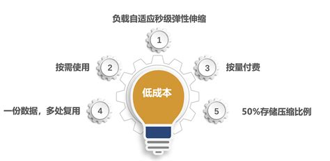 格式电脑怎么弄电脑上图片改为格式方法照片怎么改为格式 Win7之家