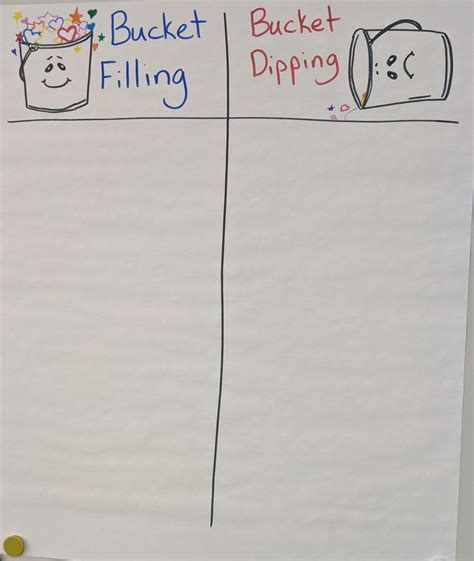 A Piece Of Paper That Has Been Drawn On To The Side Of A White Board