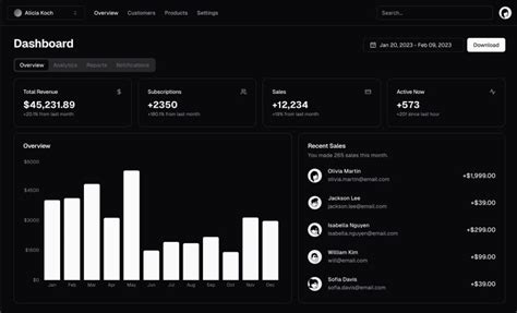 Pulkit Pahuja On Linkedin React Shadcn Tailwindcss Radixui Webdevelopment Uicomponents