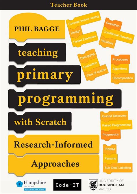Scratch Programming Plan Code It Supported By Hias Hampshire