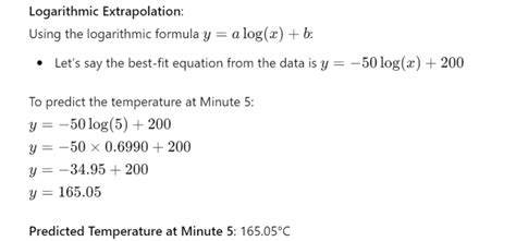 A Comprehensive Guide To Extrapolation