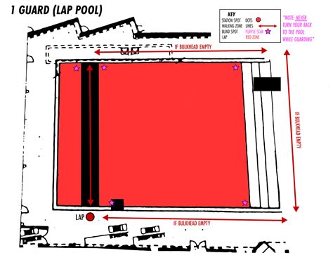 2021 Zone Coverage Maps On Behance