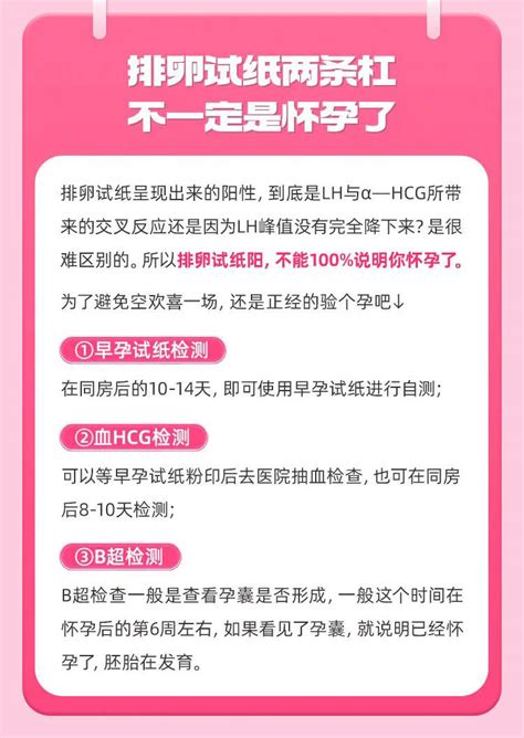 姐妹们急死我了排卵试纸真的能更早测出怀孕 搜狐大视野 搜狐新闻