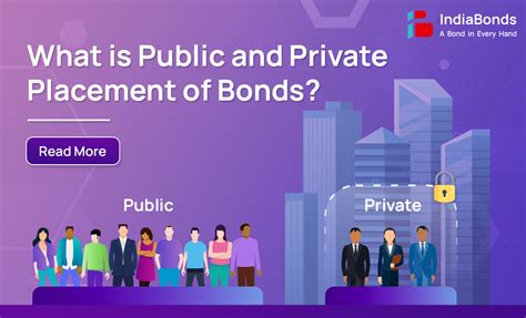 Public And Private Placement Of Bonds A Comparative Guide IndiaBonds