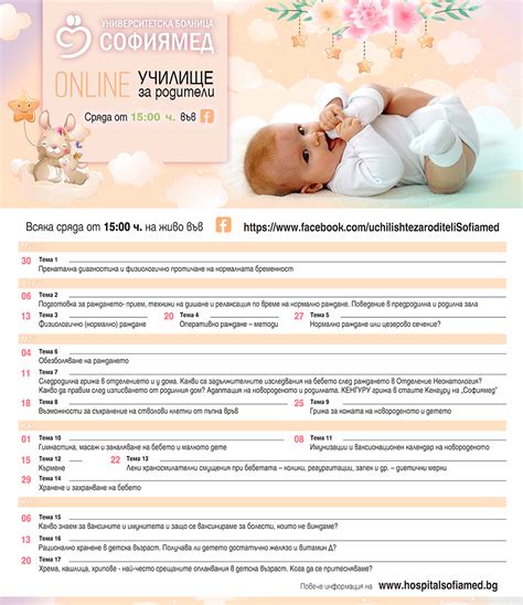 „Софиямед“ с обновена програма на Онлайн „Училище за родители“ от 30март Болница Софиямед