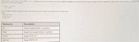 Solved Whatenemt N Assombly Lapguag It Numi W Nuin V ∗