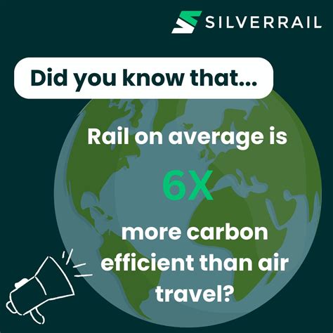 Silverrail On Linkedin Sustainability Sustainabletravel Rail Railtech Railtechnology…