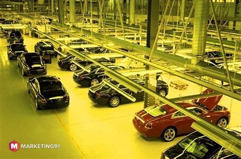 Batch Production Examples