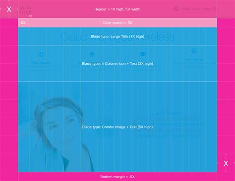 Cisco Templates Gianni Calfa