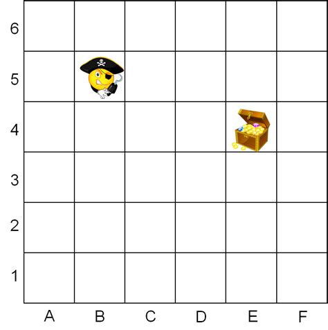 Solve Geometrical Problems Using Coordinates Worksheet Edplace