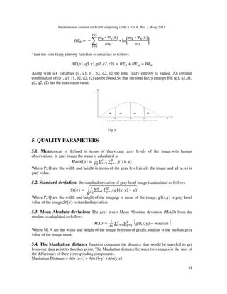 Fuzzy Entropy Based Optimal PDF