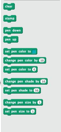 Hacked Block Anyone Know What This Does Discuss Scratch