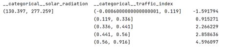 Effectmodifiers · Issue 767 · Py Whydowhy · Github