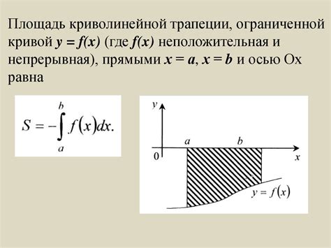 Вычисление площадей плоских фигур с помощью определенного интеграла презентация онлайн