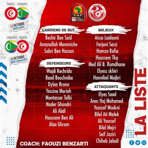 سيف الجزيري يقود منتخب تونس لمواجهتي جزر القمر موقع 24