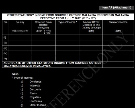 IRBMs Response To CTIM On E C 2022 1 CCS