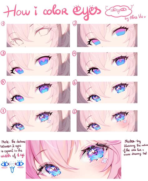 Alice Vu Concept Designer On Twitter Anime Art Tutorial Digital
