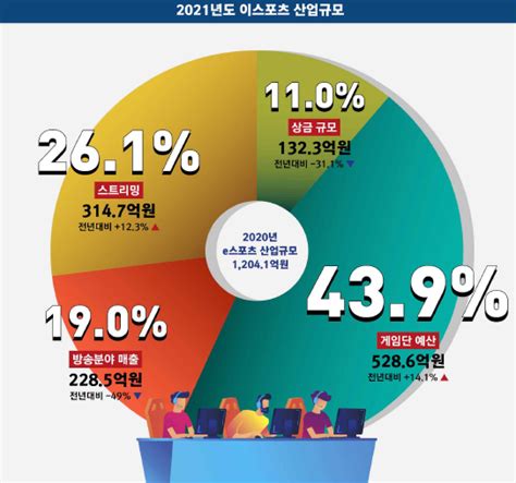 인쇄하기