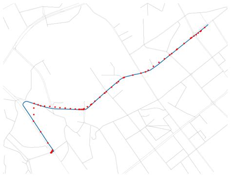 Python出租车gps数据的路网匹配(transbigdataleuvenmapmatching) Csdn博客 Python出租车gps数据的路网匹配(transbigdataleuvenmapmatching) Csdn博客