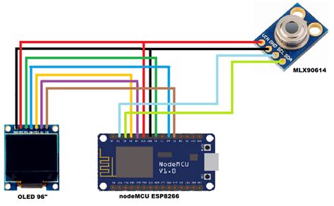 Sensor Infravermelho Com Esp8266 Fernando K Tecnologia