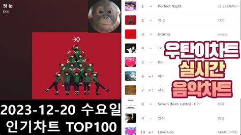 광고없는 실시간 인기차트 2023년 12월20일 인기차트top100 멜론차트 X 종합차트o 노래모음 Kpop 플레이리스트