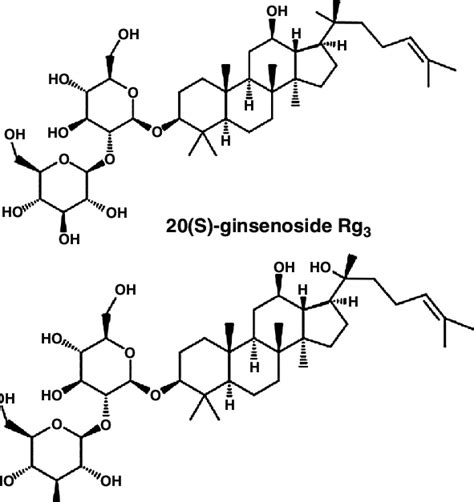 Structure Of 20s Ginsenoside Rg3 Shown Is The Chemical Structure Of