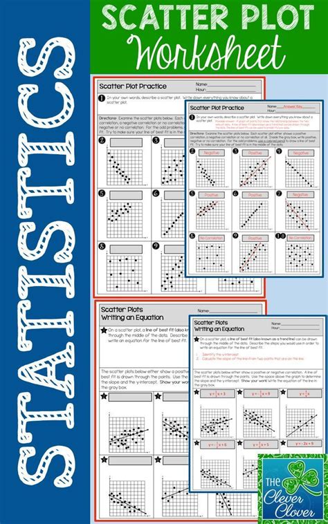 Scatter Plot Worksheet Scatter Plot Worksheet Scatter Plot Worksheets