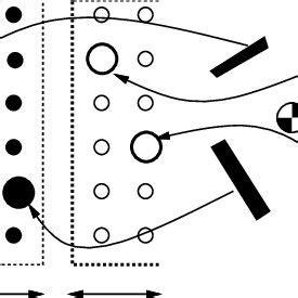 Determine The Pose Such That Edge Segments E Simultaneously Contact
