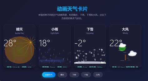 Qwen3 Coder Plusqwen3 Coder 480b A35b Instruct前端编程能力测试，佬友评分 开发调优