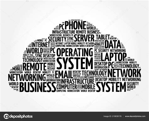Operating System Word Cloud Collage Stock Vector By ©dizanna 210639176