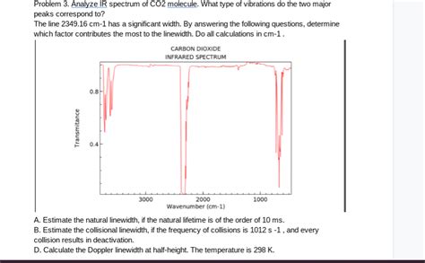 Solved Problem 3 Analyze Ir Spectrum Of Co2 Molecule What