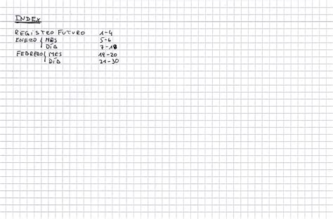 Visual Thinking Jan On Tumblr Visual Thinking Jan On Tumblr