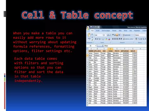 Microsoft Excel Ppt