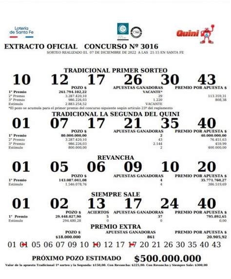 Resultados del Quini 6 del miércoles 7 de diciembre Extracto números