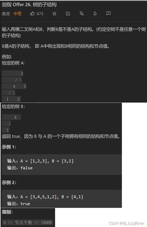 剑指offer（中等）剑指offer中等水平 Csdn博客