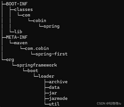 关于spring boot loader简单记录 spring boot loader csdn博客